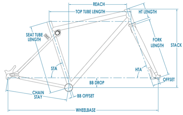 Custom Frame for Gravel, Fixed/Fixie, Cyclocross, Road or Bikepacking ...